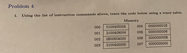 Solved Pease trace send all tracing. Do not write any code. | Chegg.com