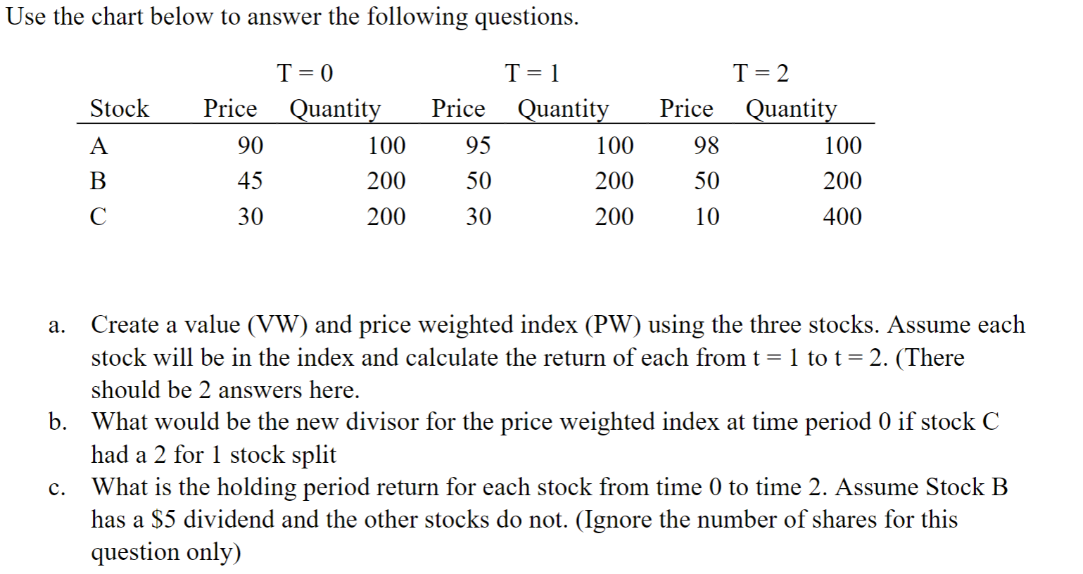Solved Use the chart below to answer the following | Chegg.com
