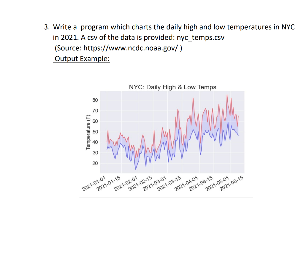 Solved Can someone please help me write code for this | Chegg.com