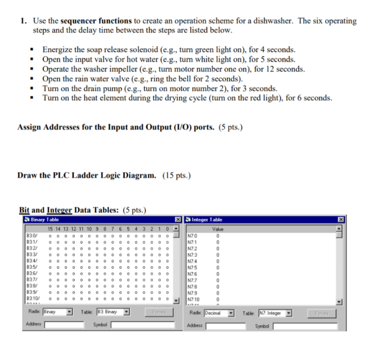 1. Use the sequencer functions to create an operation | Chegg.com