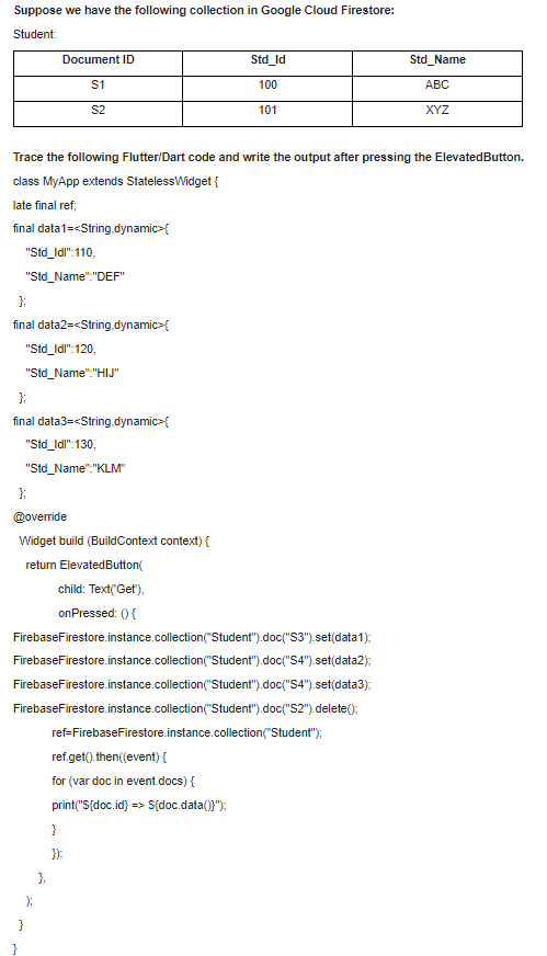 Suppose we have the following collection in Google | Chegg.com