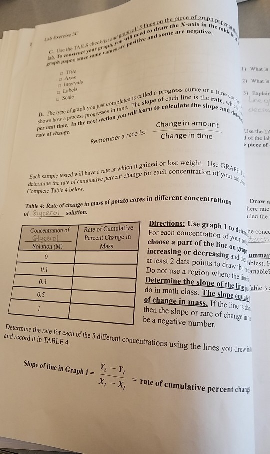 Solved Lab Exercise 3C Remember to draw a line of best fit. | Chegg.com