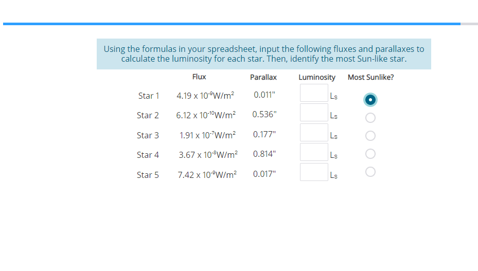 Solved Using the formulas in your spreadsheet, input the | Chegg.com