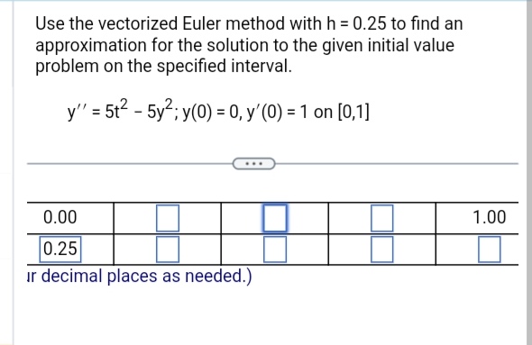 Solved Use the vectorized Euler method with h=0.25 to find | Chegg.com