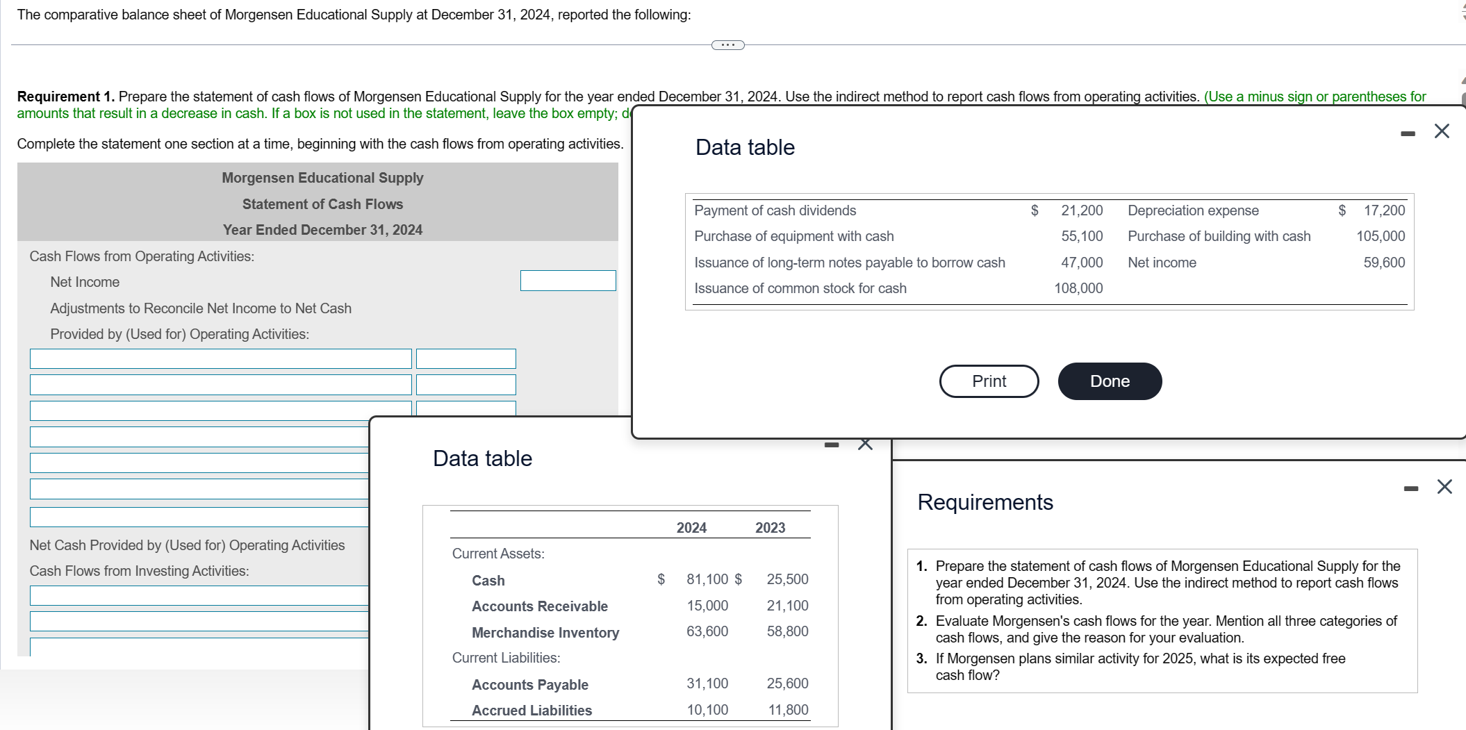 Data table Requirements 1. Prepare the statement of | Chegg.com