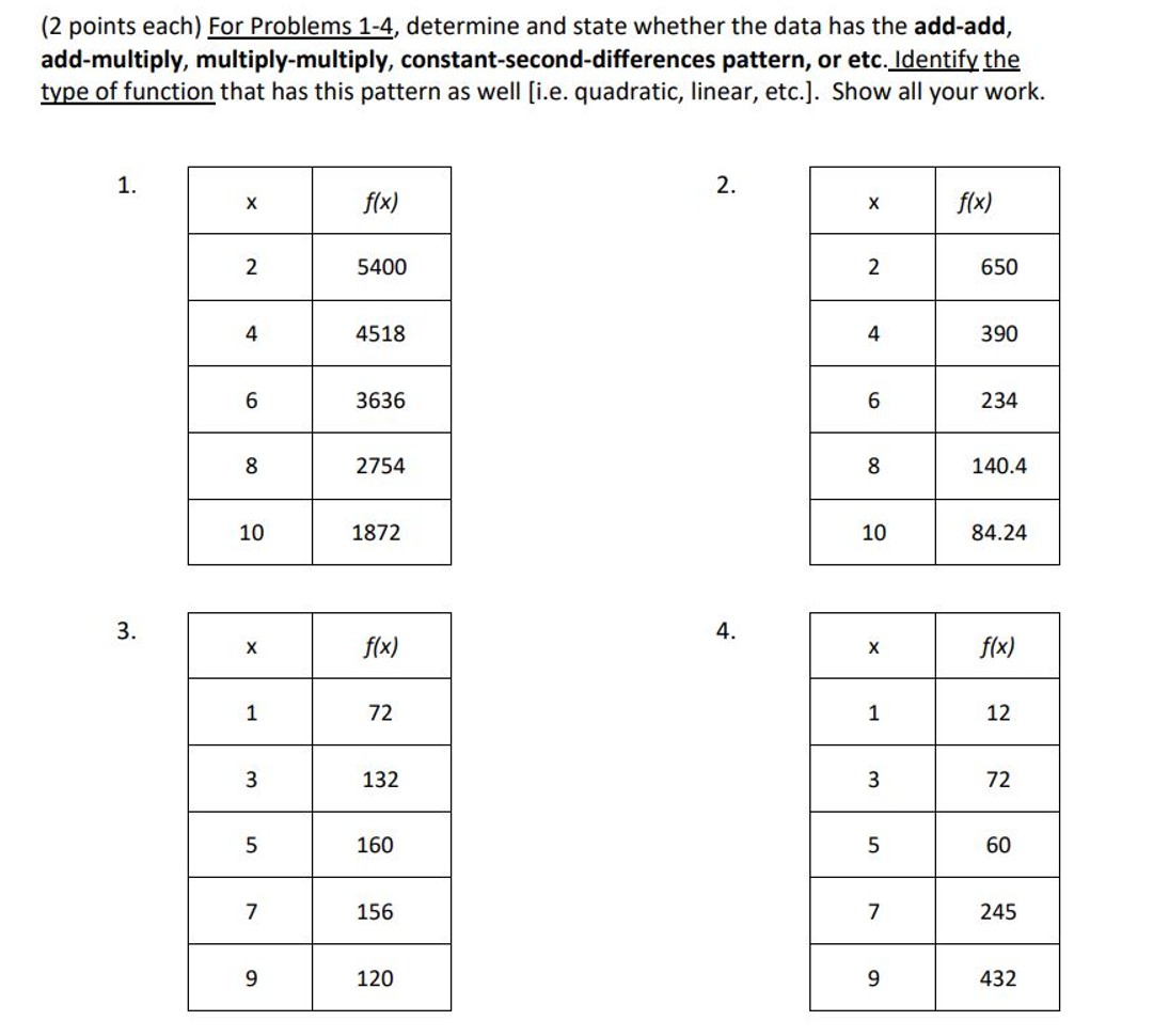 Solved (2 ﻿points each) ﻿For Problems 1-4, ﻿determine and | Chegg.com