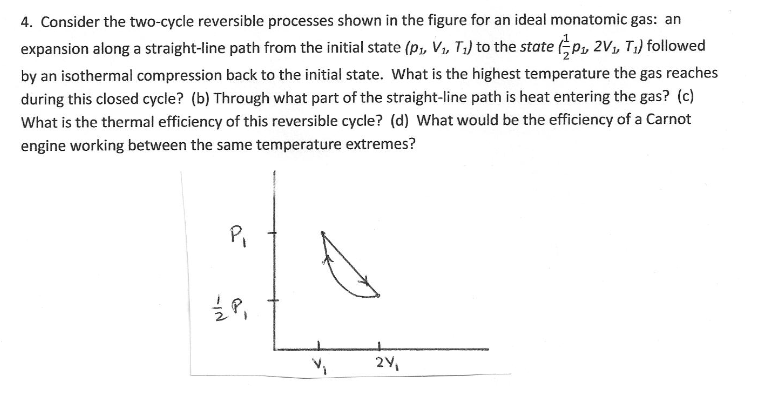 Solved Consider the two-cycle reversible processes shown in | Chegg.com