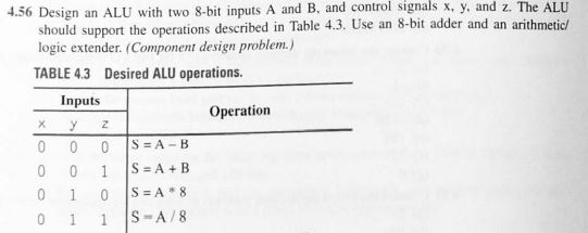 Solved For this question design the higher level and lower | Chegg.com