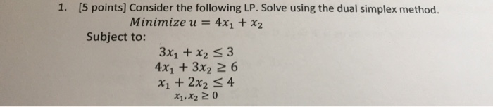 Solved 1. [5 points] Consider the following LP. Solve using | Chegg.com