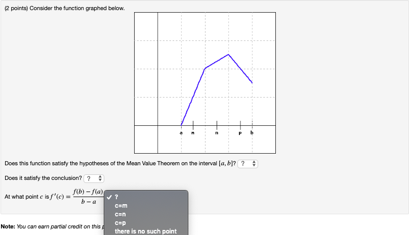 Solved (2 points) Consider the function graphed below. Does | Chegg.com
