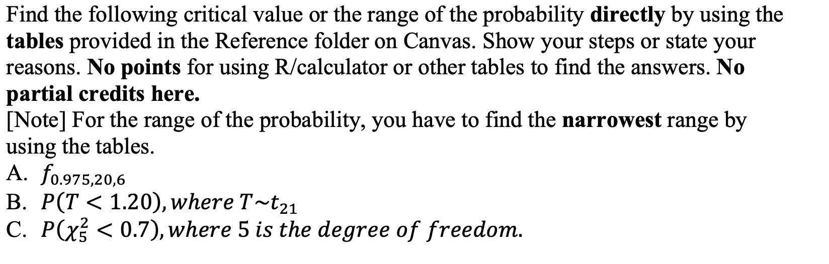 Solved Find the following critical value or the range of the | Chegg.com