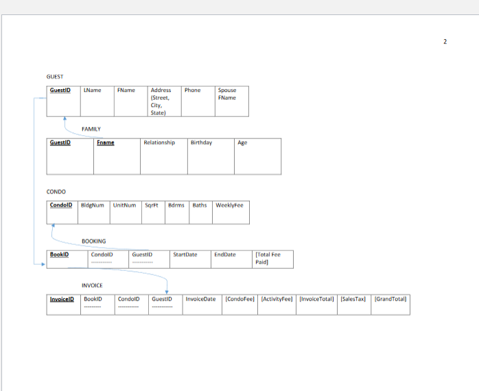 Solved The first three screenshots are needed for the part | Chegg.com