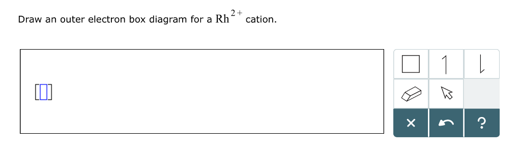 Solved Draw an outer electron box diagram for a Rh cation. | Chegg.com