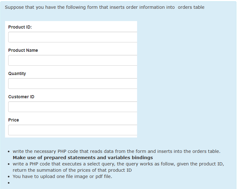 Solved Suppose that you have the following form that inserts | Chegg.com
