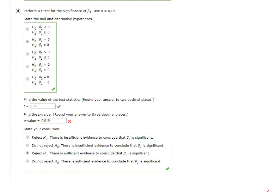 Solved The following estimated regression equation based on | Chegg.com