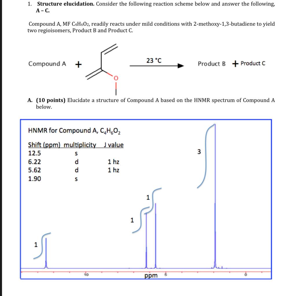 Solved 1. Structure elucidation. Consider the following | Chegg.com