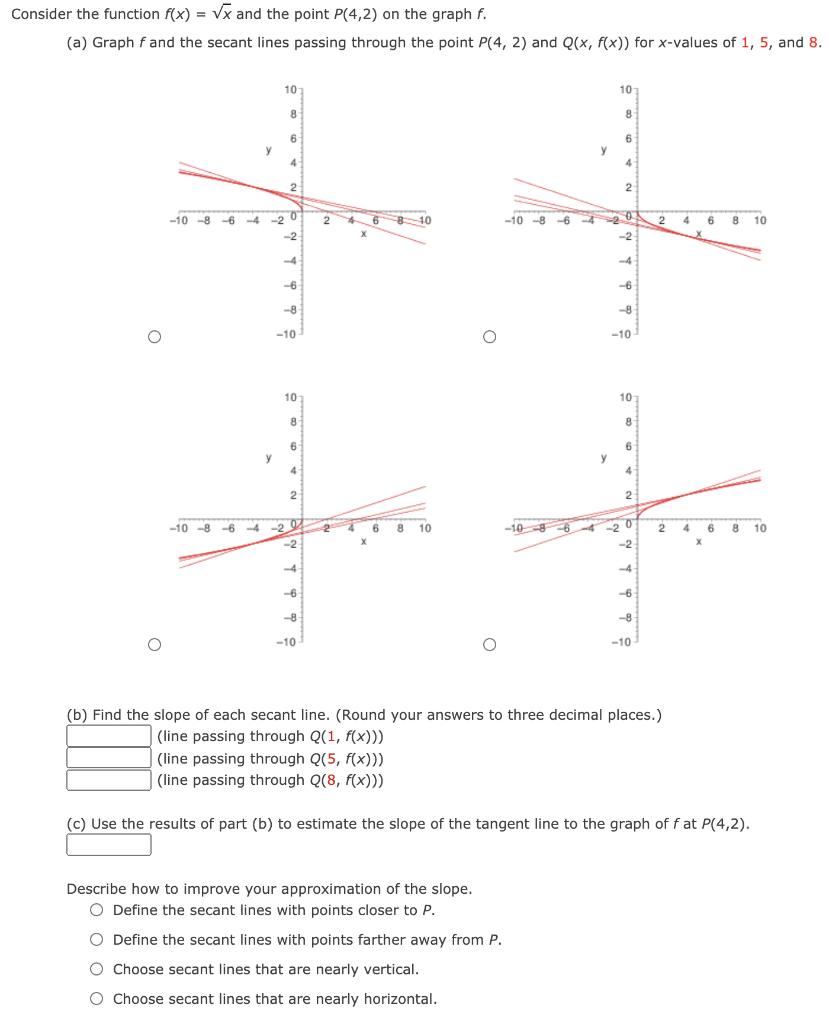 Solved Consider the function f(x) = Vx and the point P(4,2) | Chegg.com