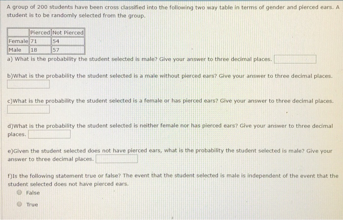 Solved A group of 200 students have been cross classified | Chegg.com