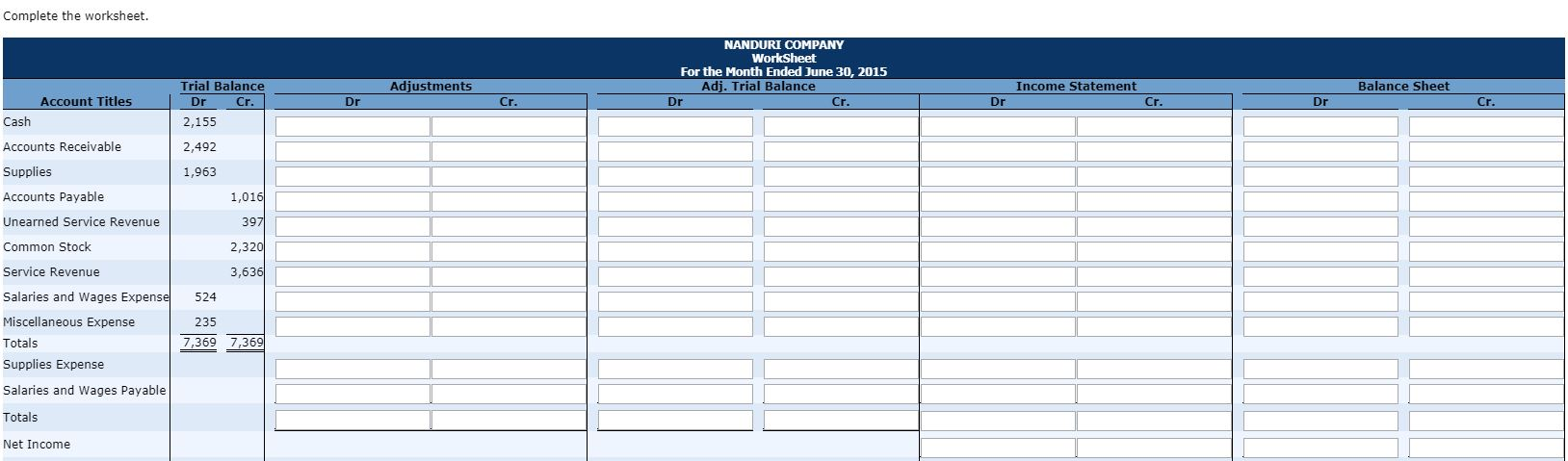 Solved Exercise 4-1 The trial balance columns of the | Chegg.com