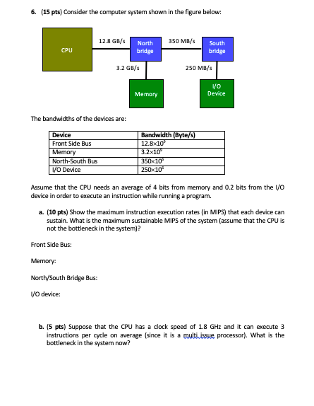 Solved 6. (15 pts) Consider the computer system shown in the | Chegg.com