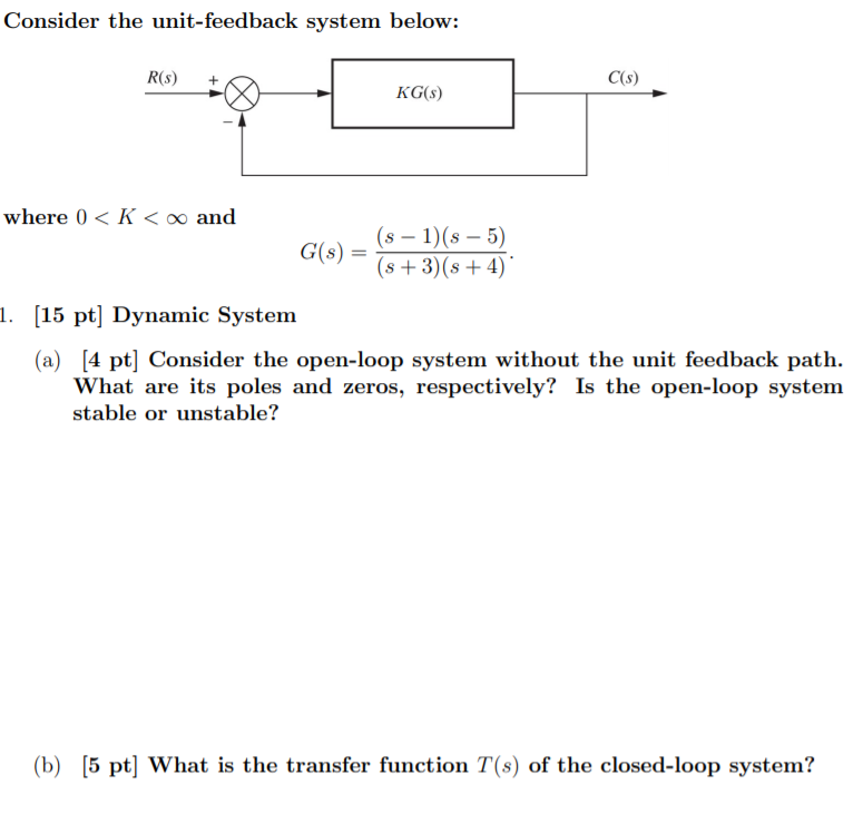 Solved Consider the unit-feedback system below: R(s) + KG(s) | Chegg.com