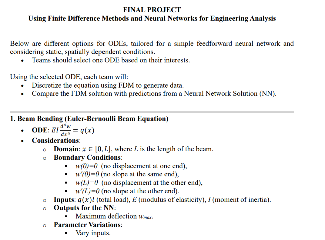 Solved FINAL PROJECTUsing Finite Difference Methods and | Chegg.com