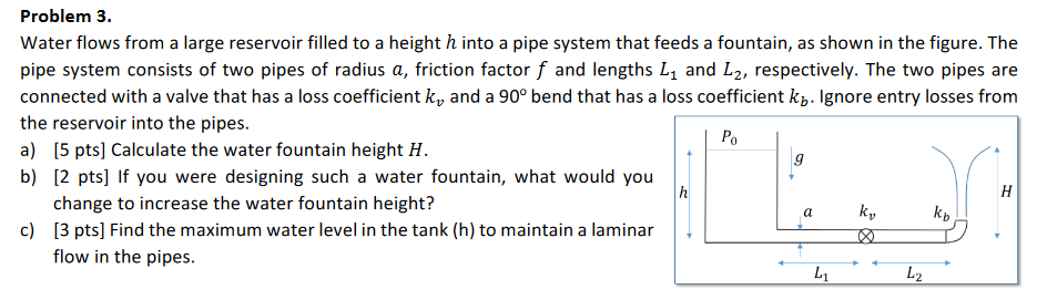 Solved Problem 3 Water flows from a large reservoir filled | Chegg.com