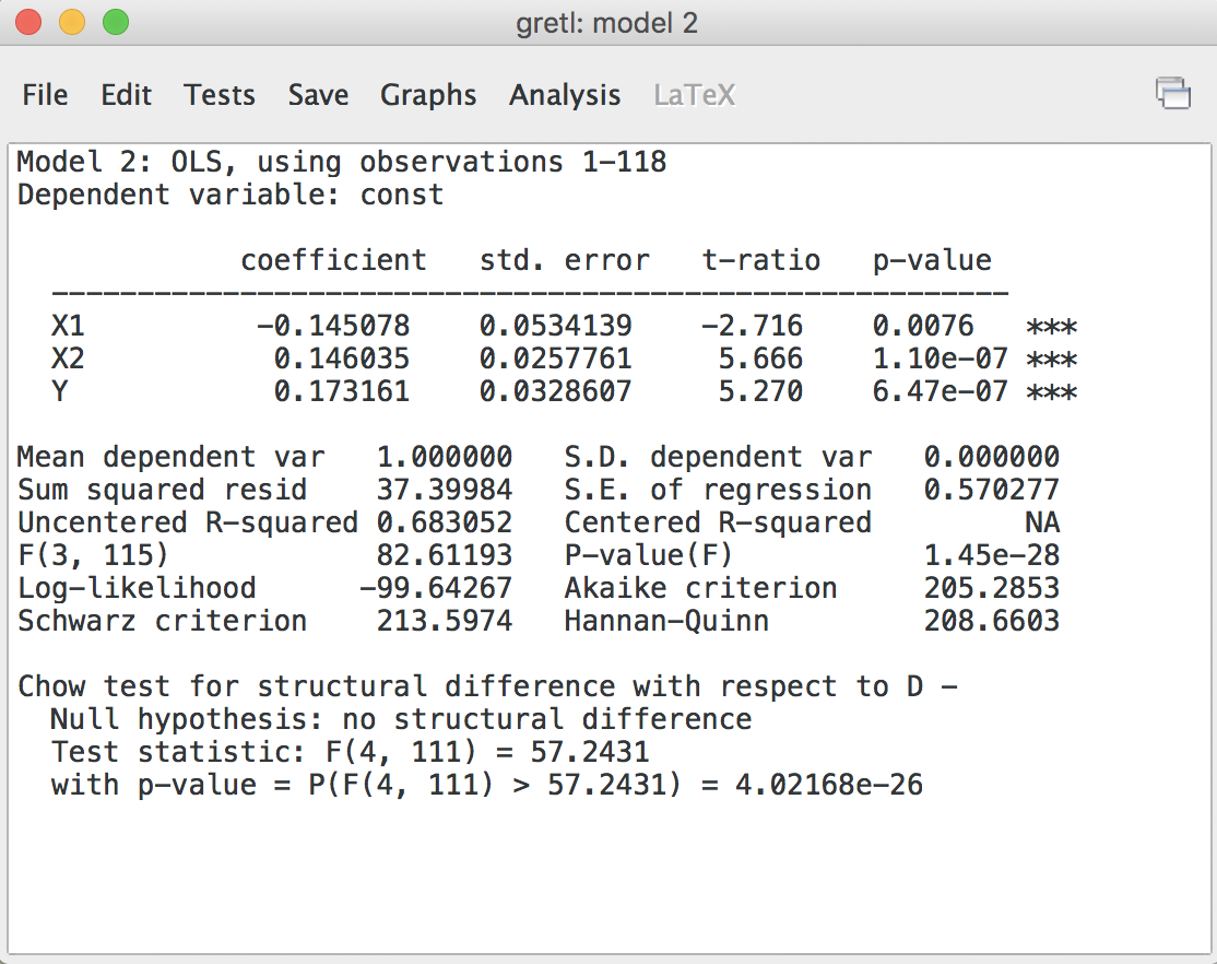 Solved gretl: Chow test output D Augmented regression for | Chegg.com