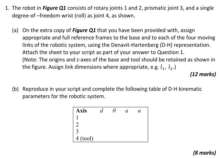 The robot in Figure Q1 ﻿consists of rotary joints 1 | Chegg.com