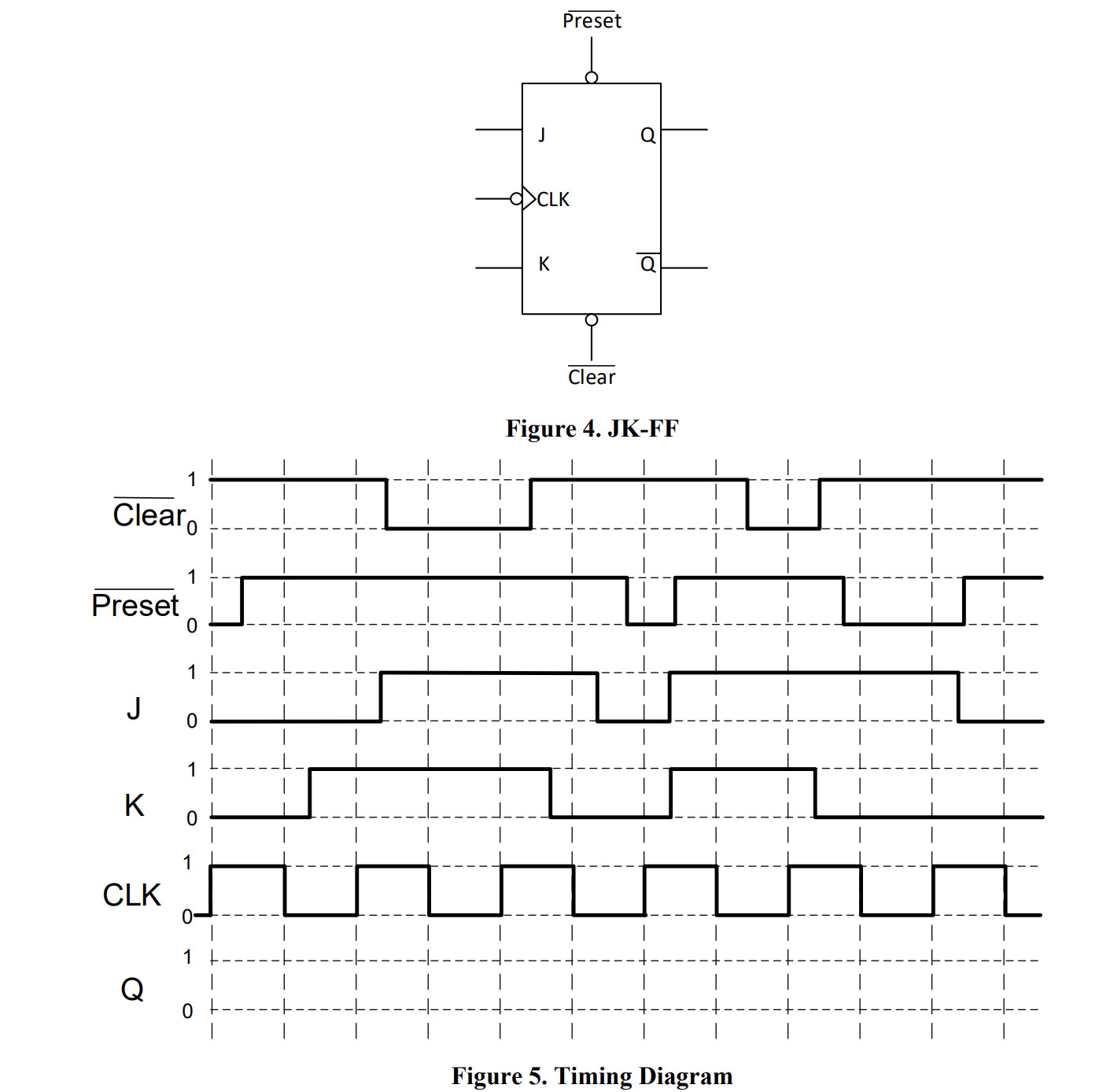 b) ﻿Design an asynchronous up counter | Chegg.com