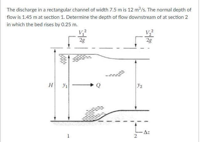 Solved The discharge in a rectangular channel of width 7.5 m | Chegg.com
