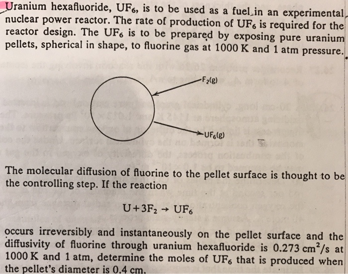 Solved Uranium hexafluoride, UFs, is to be used as a fuel,in | Chegg.com