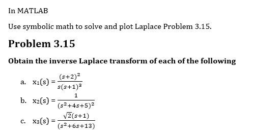 Solved In MATLAB Use symbolic math to solve and plot Laplace | Chegg.com