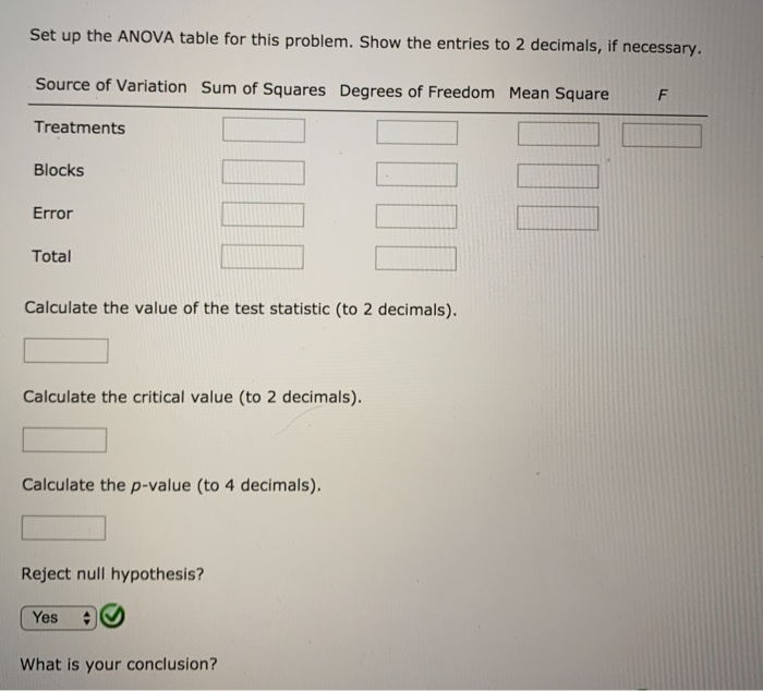 Solved Set Up The Anova Table For This Problem Show The