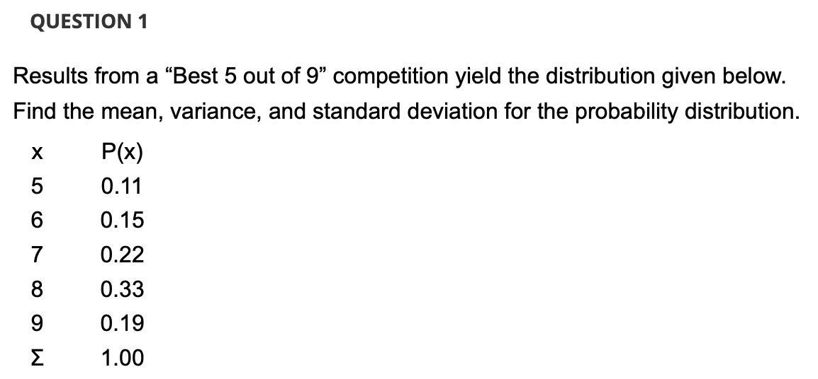 Solved Use the equation editor to create formulas and proper | Chegg.com