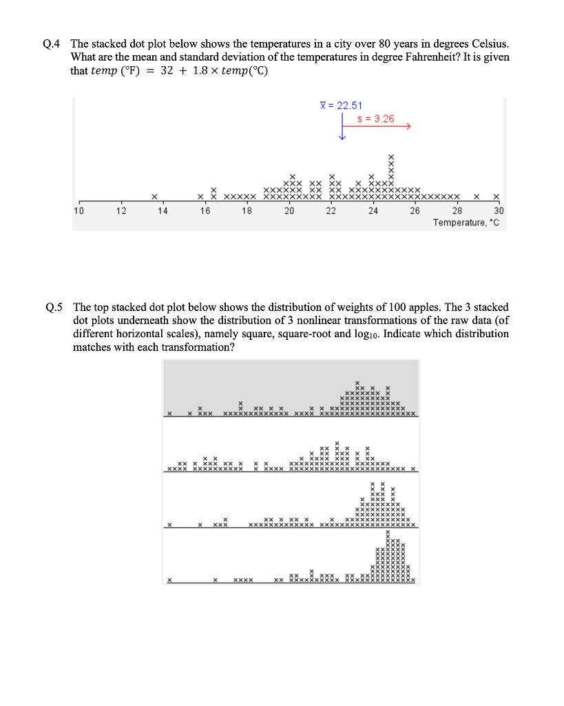 Solved Q.4 The stacked dot plot below shows the temperatures | Chegg.com