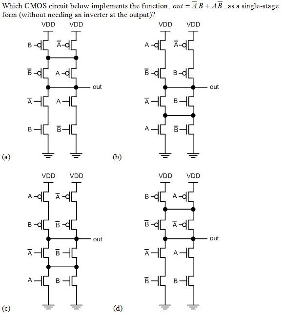 Solved Which CMOS circuit below implements the function, out | Chegg.com