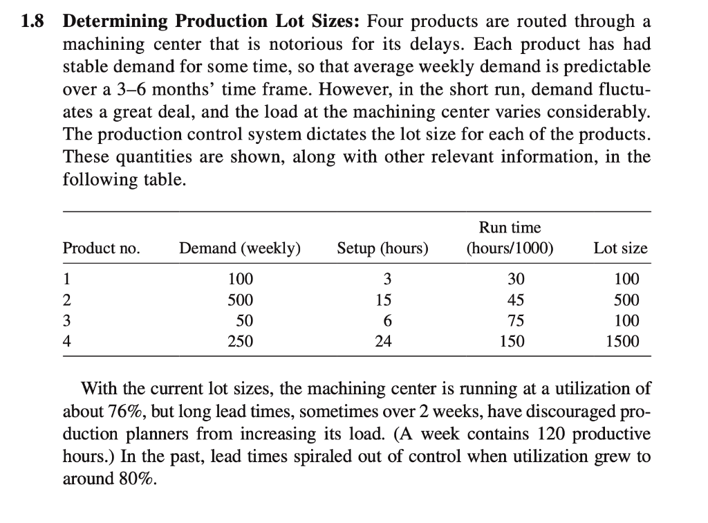 Solved 1.8 Determining Production Lot Sizes: Four products | Chegg.com