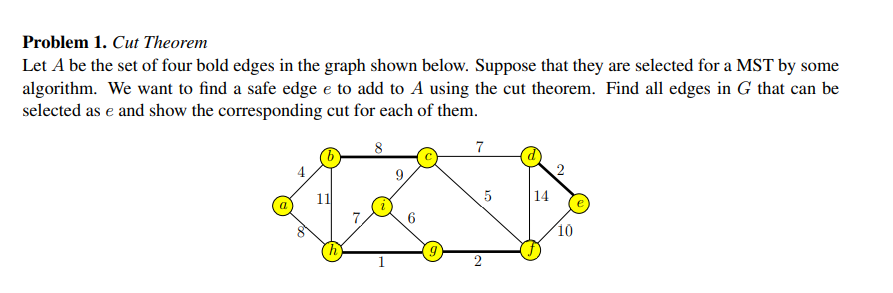 Solved Problem 1. Cut Theorem Let A be the set of four bold | Chegg.com
