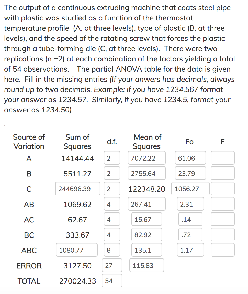 Solved The output of a continuous extruding machine that | Chegg.com