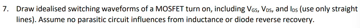 Solved Draw idealised switching waveforms of a MOSFET turn | Chegg.com