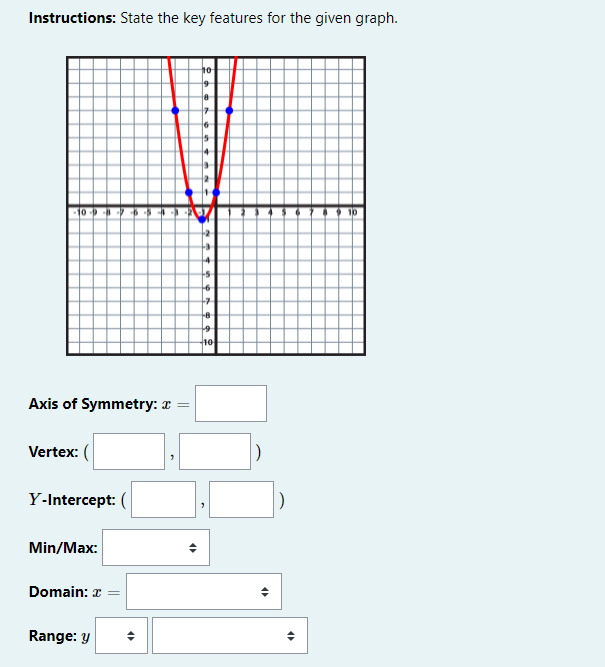 Solved Instructions: State the key features for the given | Chegg.com