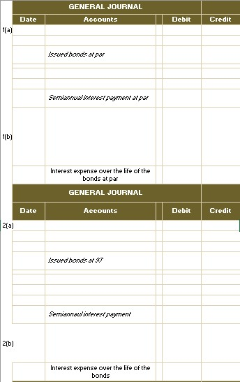 Solved Assignment Instructions: Using the information in the | Chegg.com