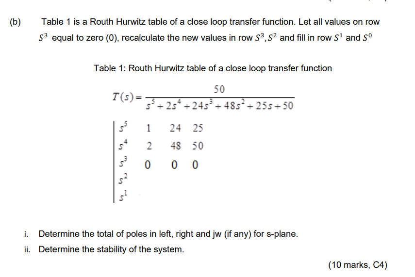 Solved (b) Table 1 is a Routh Hurwitz table of a close loop | Chegg.com