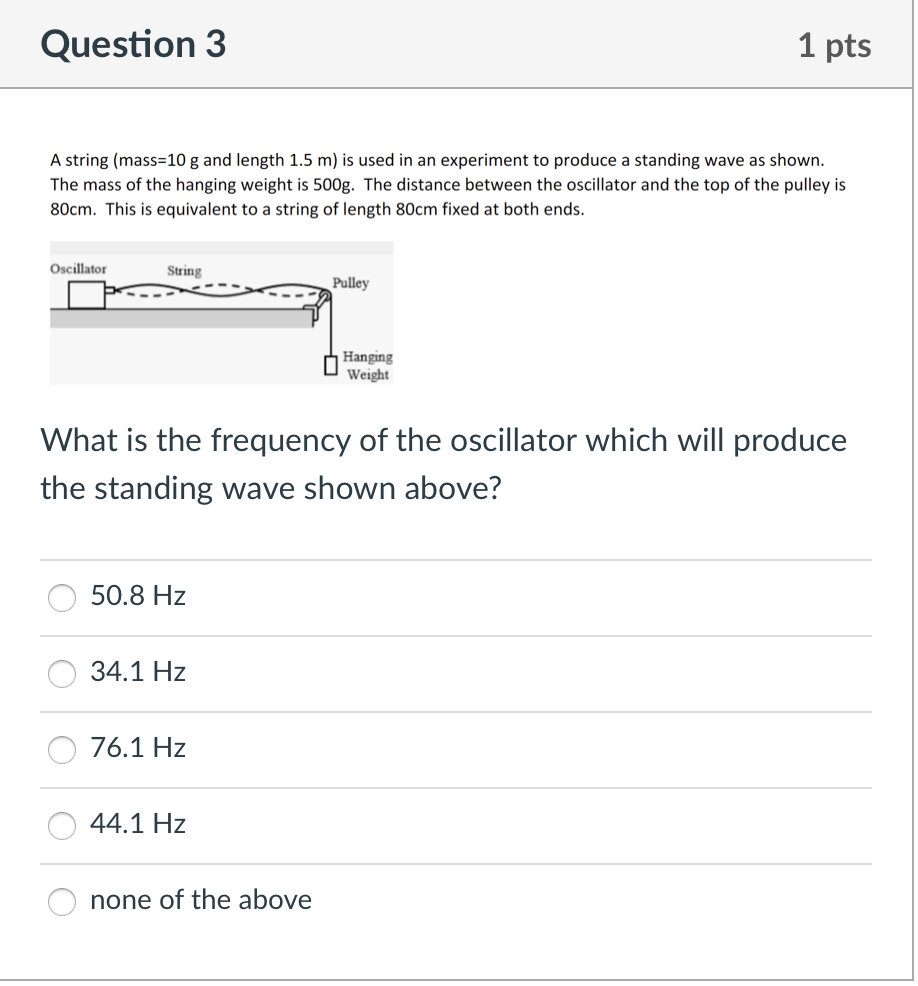 Solved Question 3 A string (mass=10 g and length 1.5 m) is | Chegg.com
