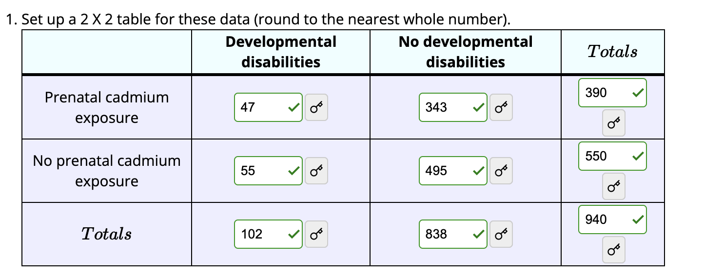 You have decided to explore the relationship between | Chegg.com