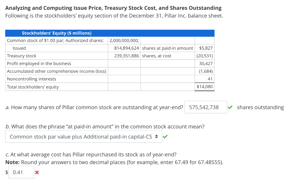 Solved Analyzing and Computing Issue Price, Treasury Stock | Chegg.com