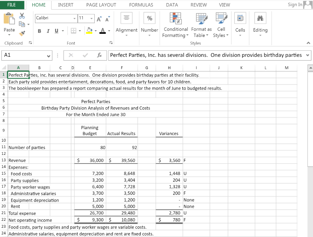 Solved FILE HOME INSERT PAGE LAYOUT FORMULAS DATA REVIEW | Chegg.com