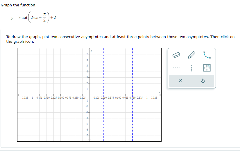 Solved y = 3 cot( 2πx - π/2)+2 To draw the graph, plot two | Chegg.com