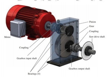 Solved Figure above shows the proposed arrangement for the | Chegg.com
